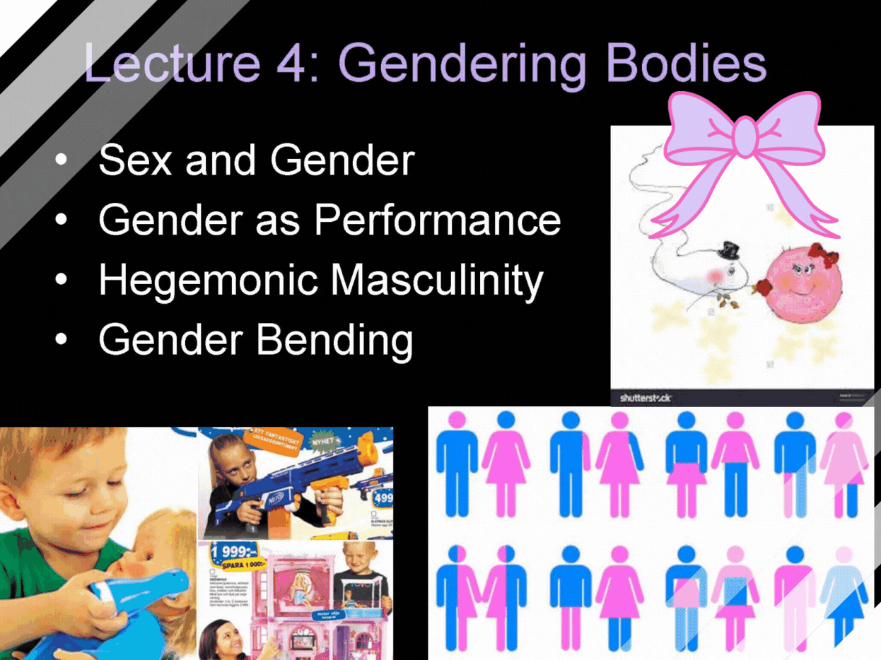 Gendering Bodies – bodypolitics